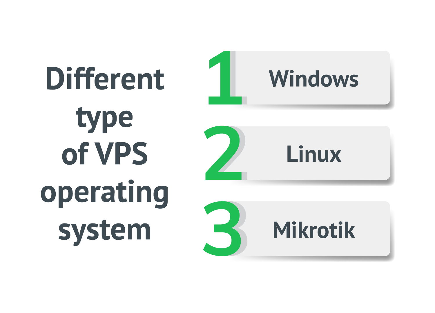 What is VPS Server? [Differences and Advantages of VPS]