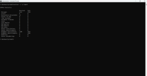 Use netstat Command in Windows {Check Network Connections}